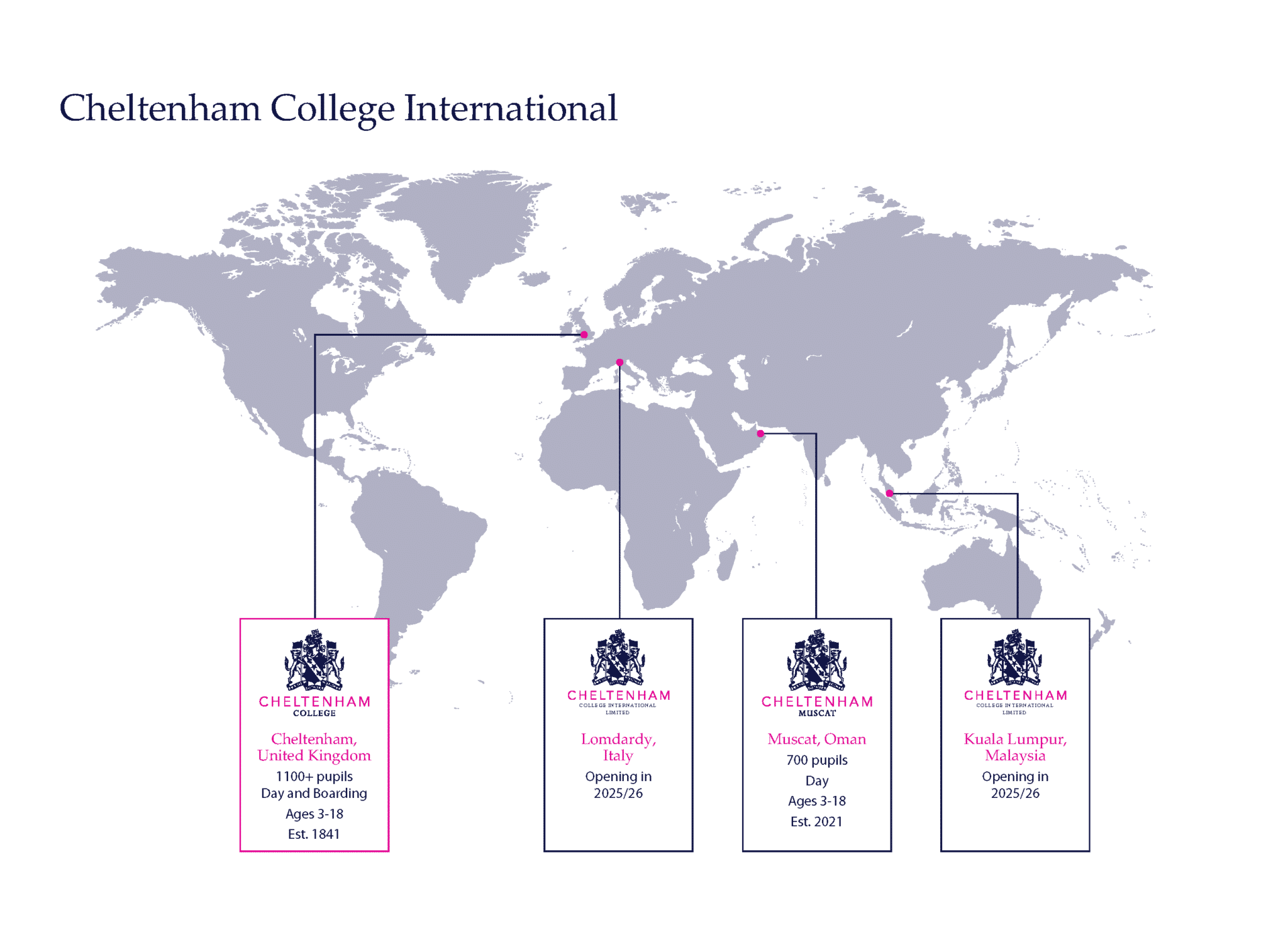 Cheltenham College International - Cheltenham College