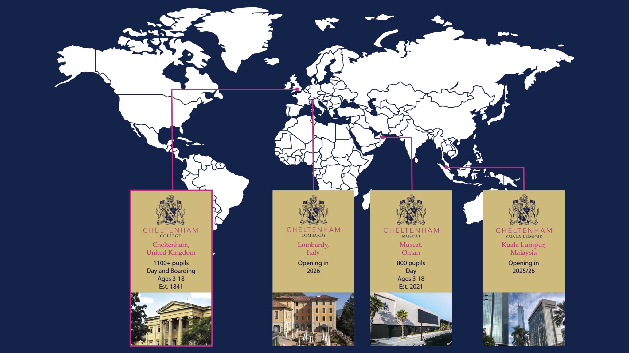 Cheltenham College International - Cheltenham College